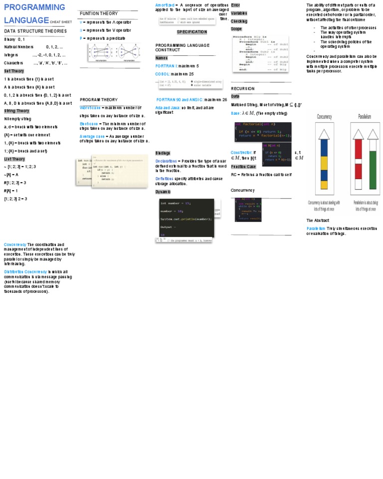 Cheat Sheet - Programming Language | PDF | Computer Programming | Programming