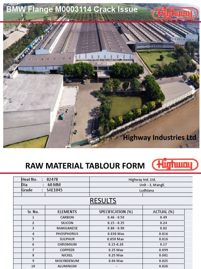 3114 Analysis Report | PDF | Building Materials | Mining