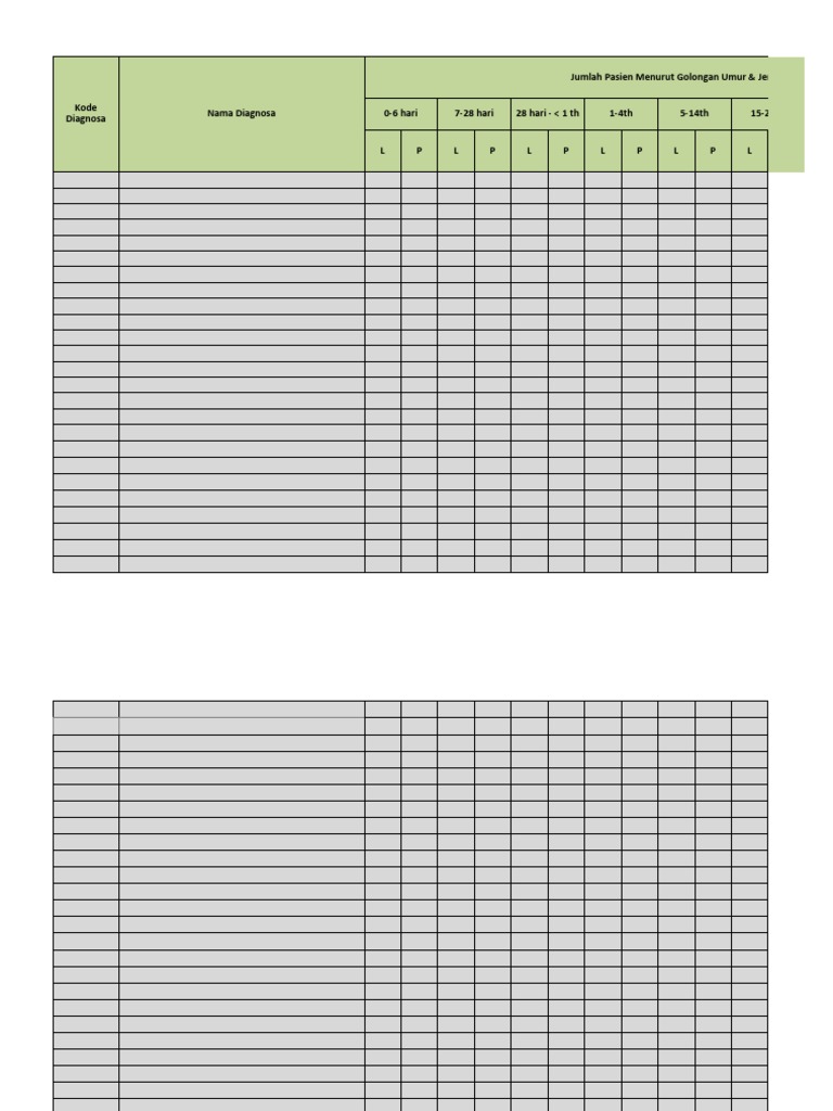 RL Poli Anak Maish Kosong | PDF