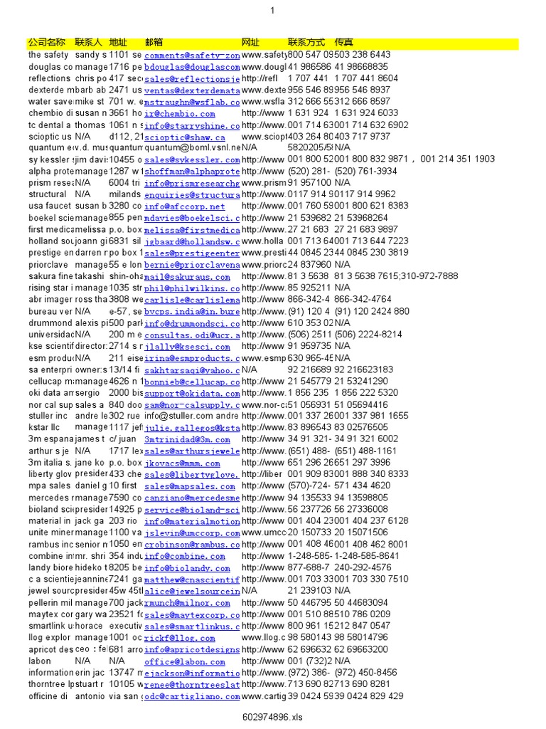 4 Spectrophotometer | PDF