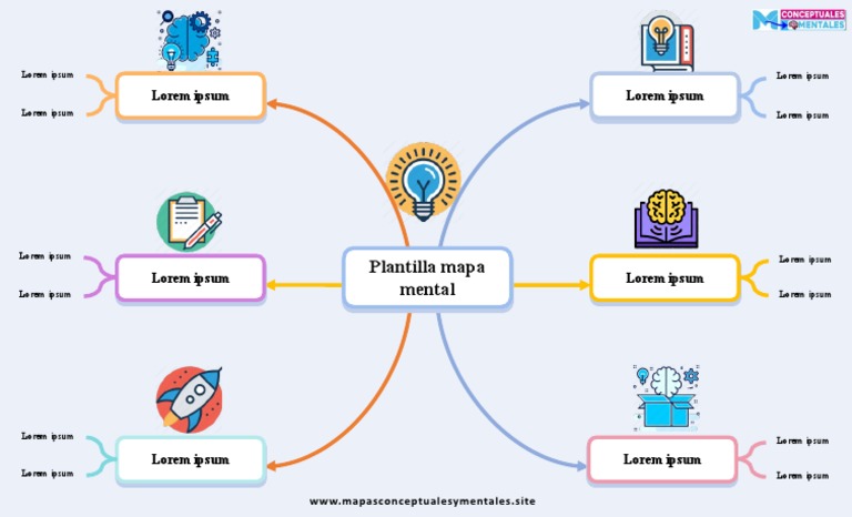 Plantilla Mapa Mental Word 04 | PDF