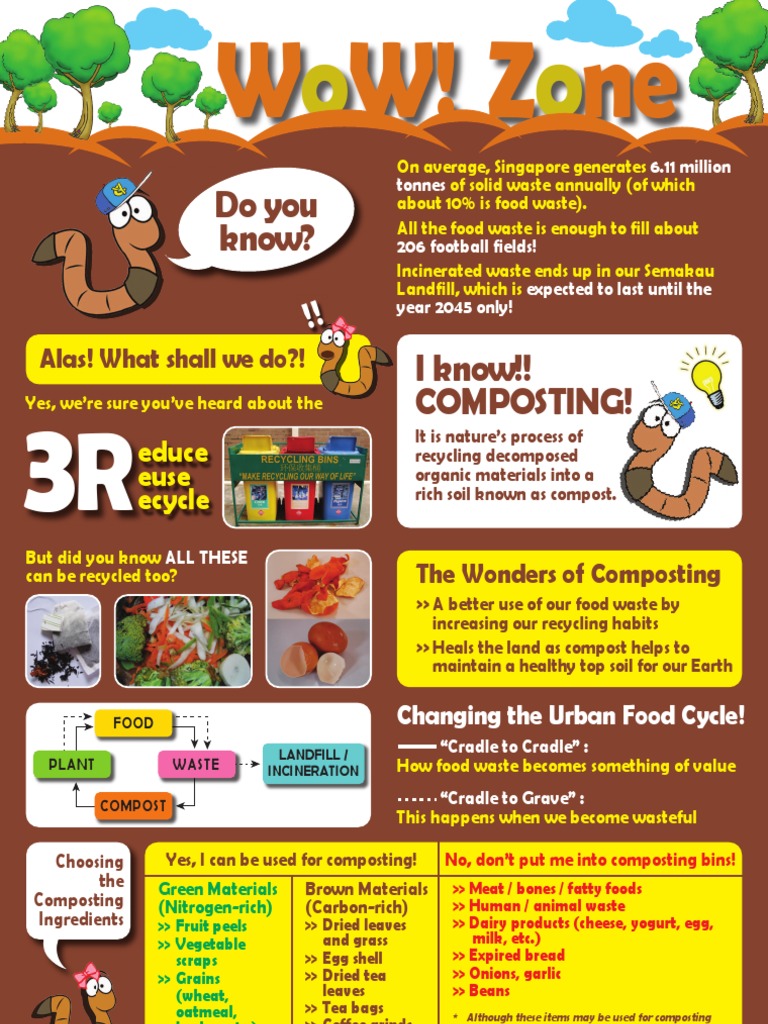 Wow Poster 1 AW Final | PDF