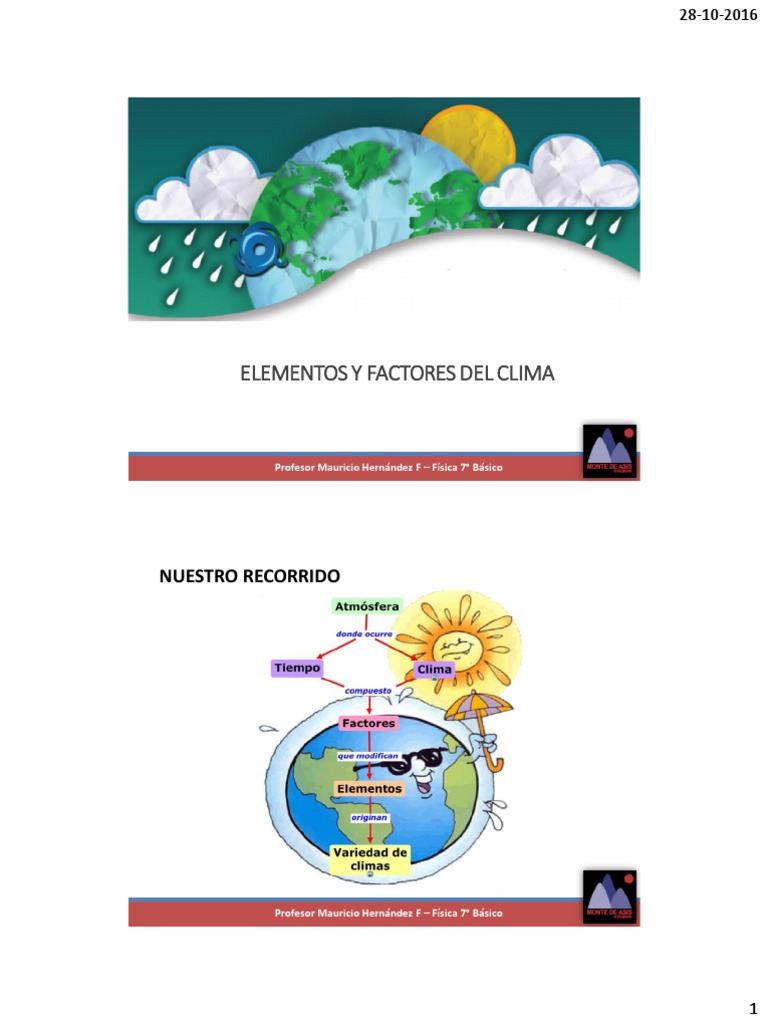 Elementos y Factores Del Clima | PDF | Clima | Humedad