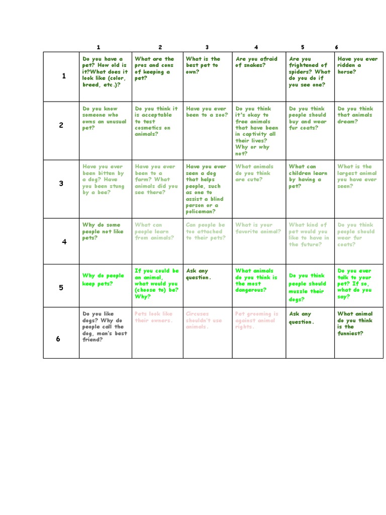 Animals Pets Board Game | PDF | Pet | Dogs