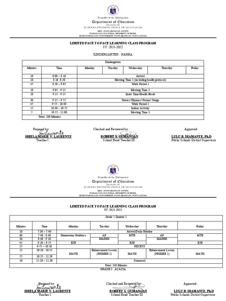Pamalyan Cms f2f Class Program | PDF | Educational Organizations | Educational Institutions