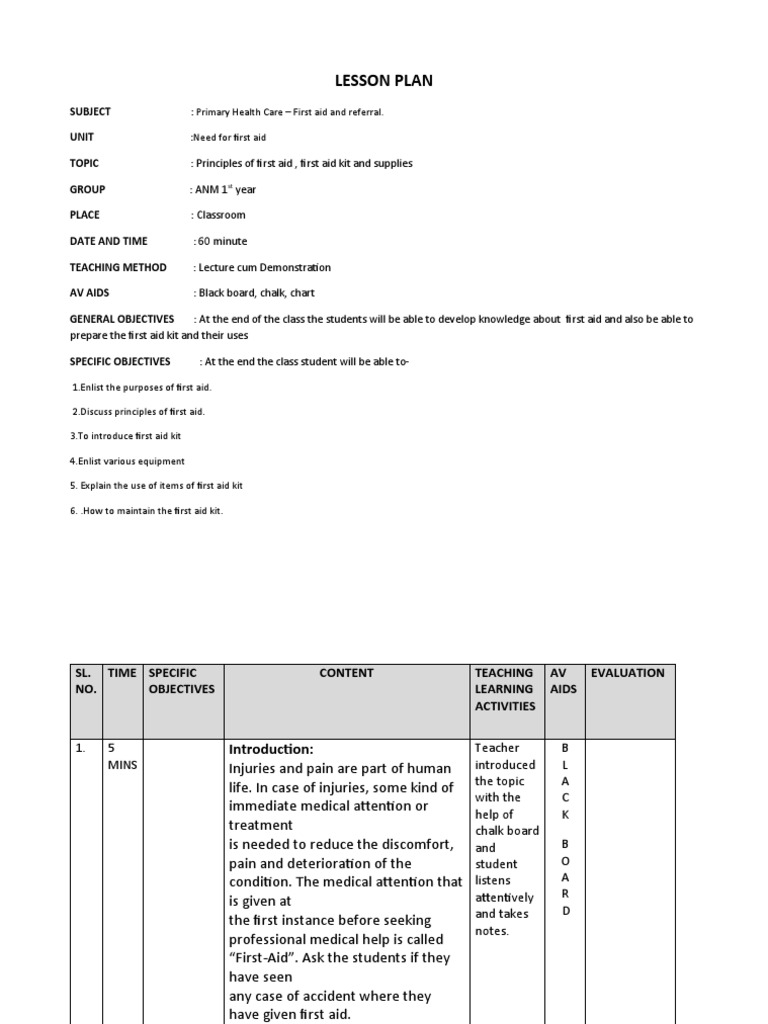 Lesson Plan: Subject Unit Topic Group Place Date and Time Teaching ...