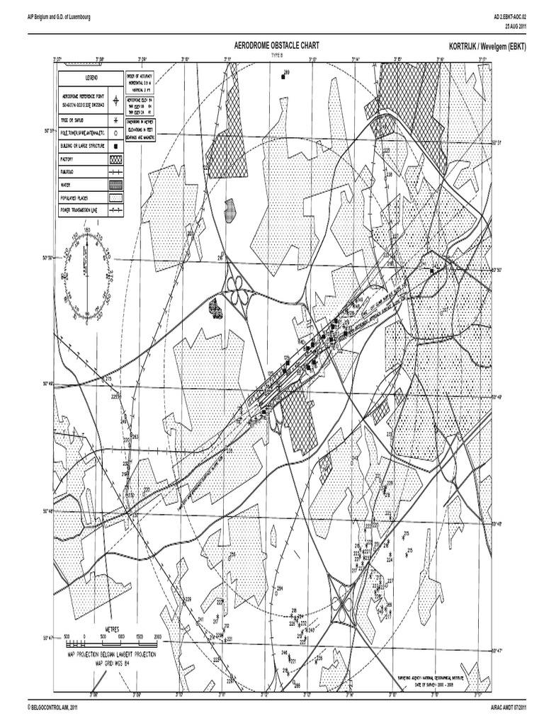 EBKT AOC02 v03 | PDF
