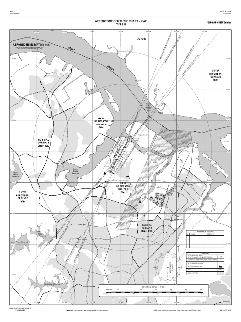 Seletar Aerodrome Obstacle Chart | PDF