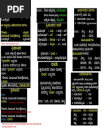 Graha Samaya - Jyothishi | PDF | Horoscope | Hindu Astrology