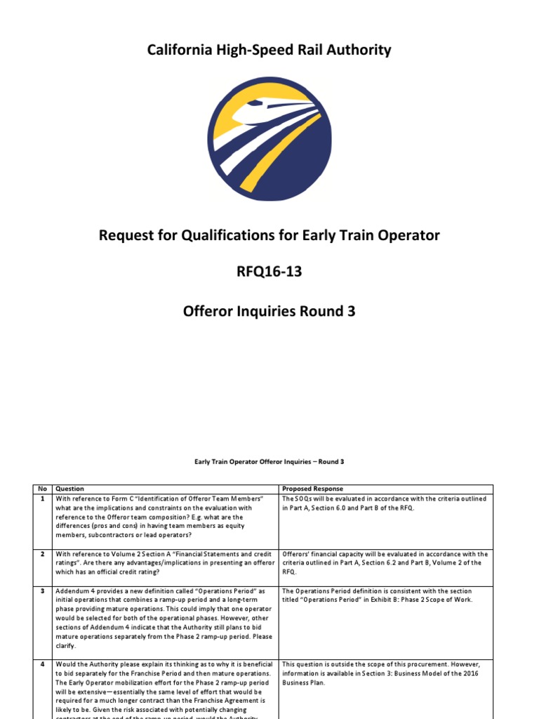 ETO Offeror Inquires Round3 | PDF | Offer And Acceptance | Procurement