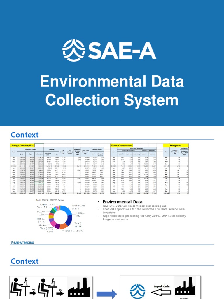 Environmental Data Collection HowToGuide - 2022 (00000004) | PDF ...