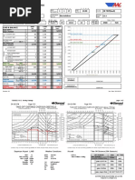 B737 Load Sheet | PDF | Spaceflight Technologies | Transport