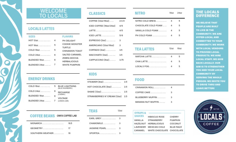 Menu Draft | Download Free PDF | Drink | Foods