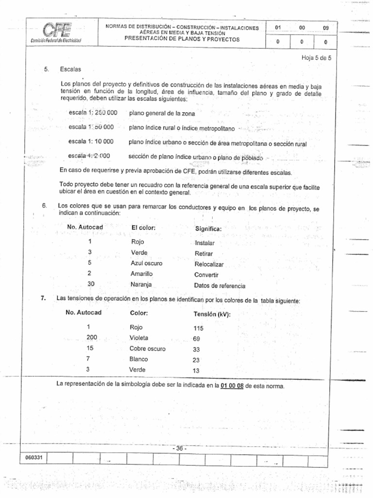 Codigo Colores Cfe | PDF | Espectro electromagnético | Hojas de estilo ...