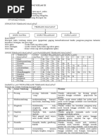 Contoh Paribasan Jawa dan Artinya | PDF