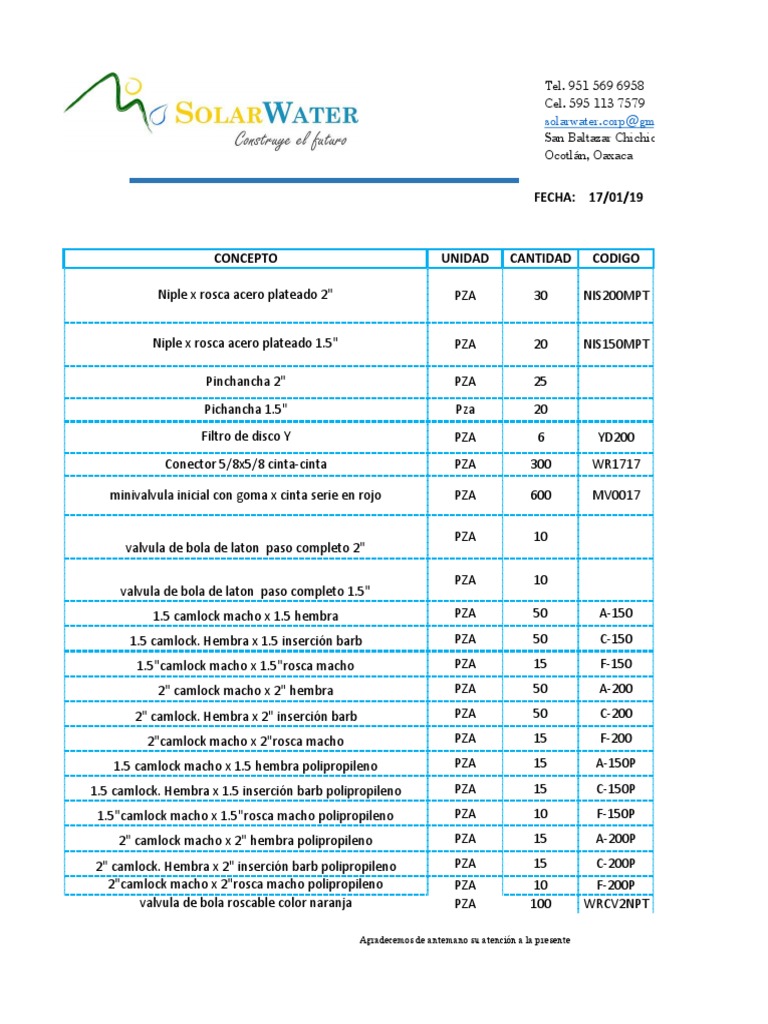 Wade Rain Materiales | PDF