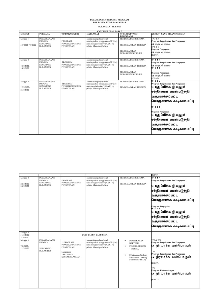 Catch Up Plan Fasa 2 (RBT) 5V | PDF