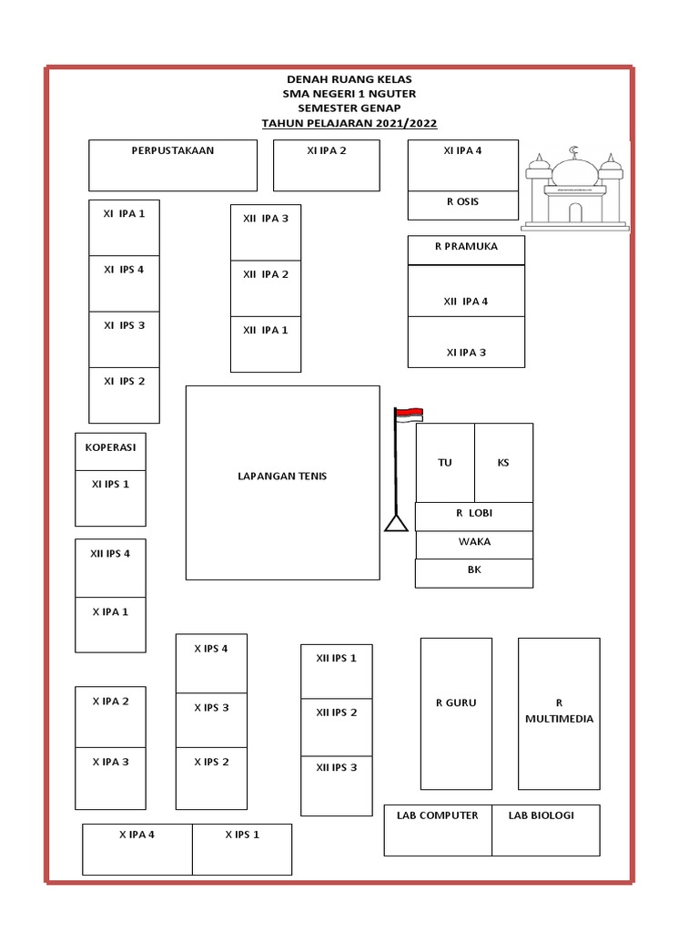 Denah Ruang Kelas | PDF