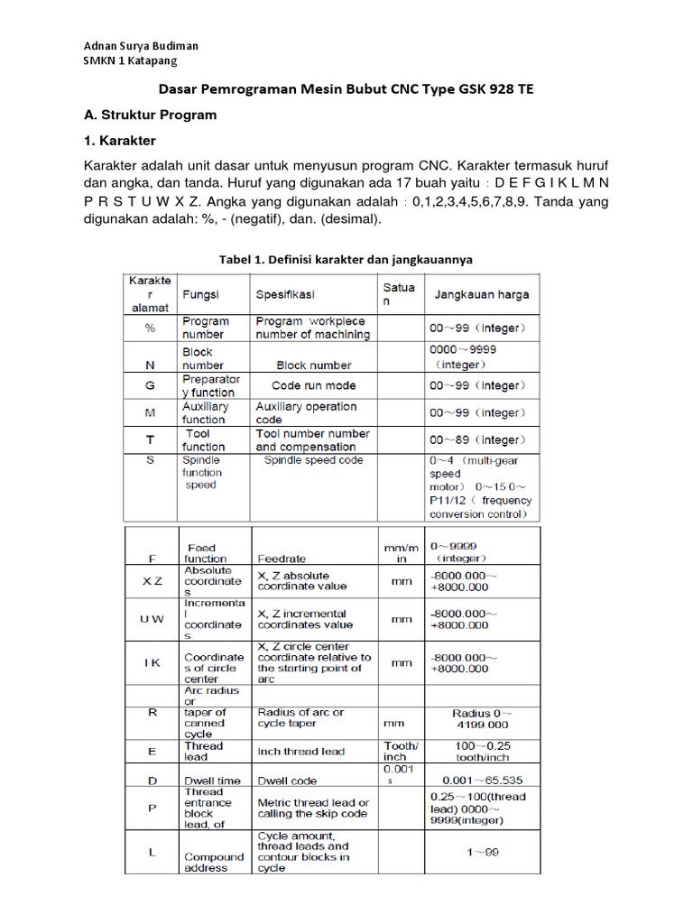 Dasar Pemrograman Mesin Bubut CNC Type GSK 928 TE | PDF