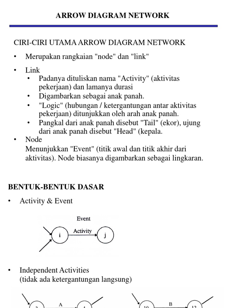 Arrow Diagram | PDF | Komputer