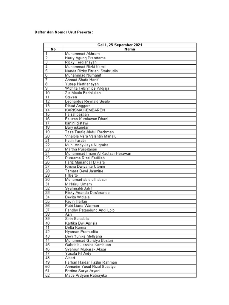 Pembagian Gelombang Peserta BSSGP | PDF