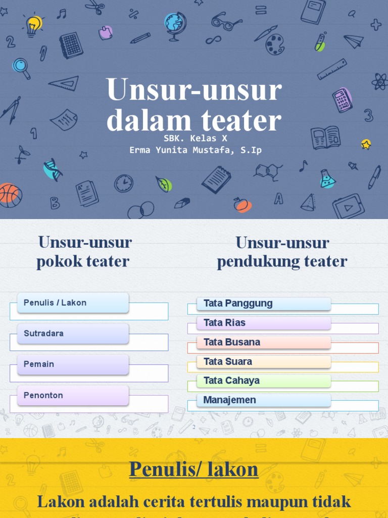 Unsur Utama dan Pendukung Teater | PDF