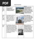 Qué Es La Teoría Autoctonista | PDF | Américas | Continente