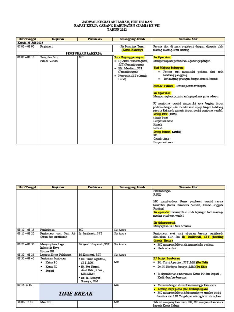 Susunan Acara Rakercab Rev2 | PDF