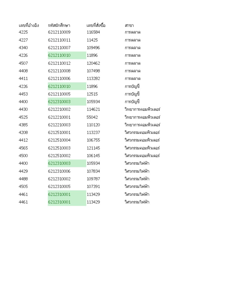  excel Table PDF 