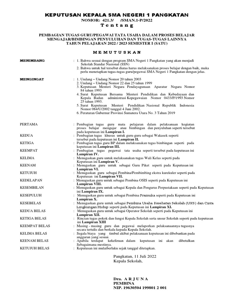 SK Pembagian Tugas 2022-2023 | PDF