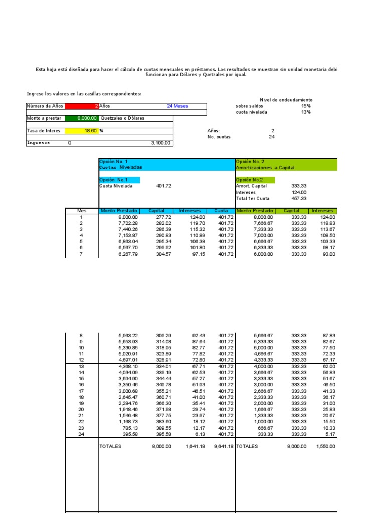 Formula Cuota Nivelada | Descargar gratis PDF | Interés | Economias