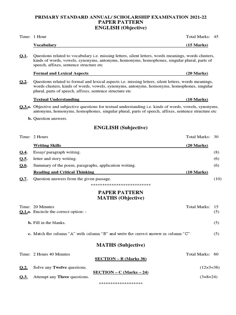 Paper Pattern ENGLISH (Objective) : Primary Standard Annual ...