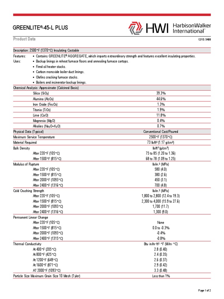 Greenlite 45 L Plus | PDF | Building Engineering | Chemistry