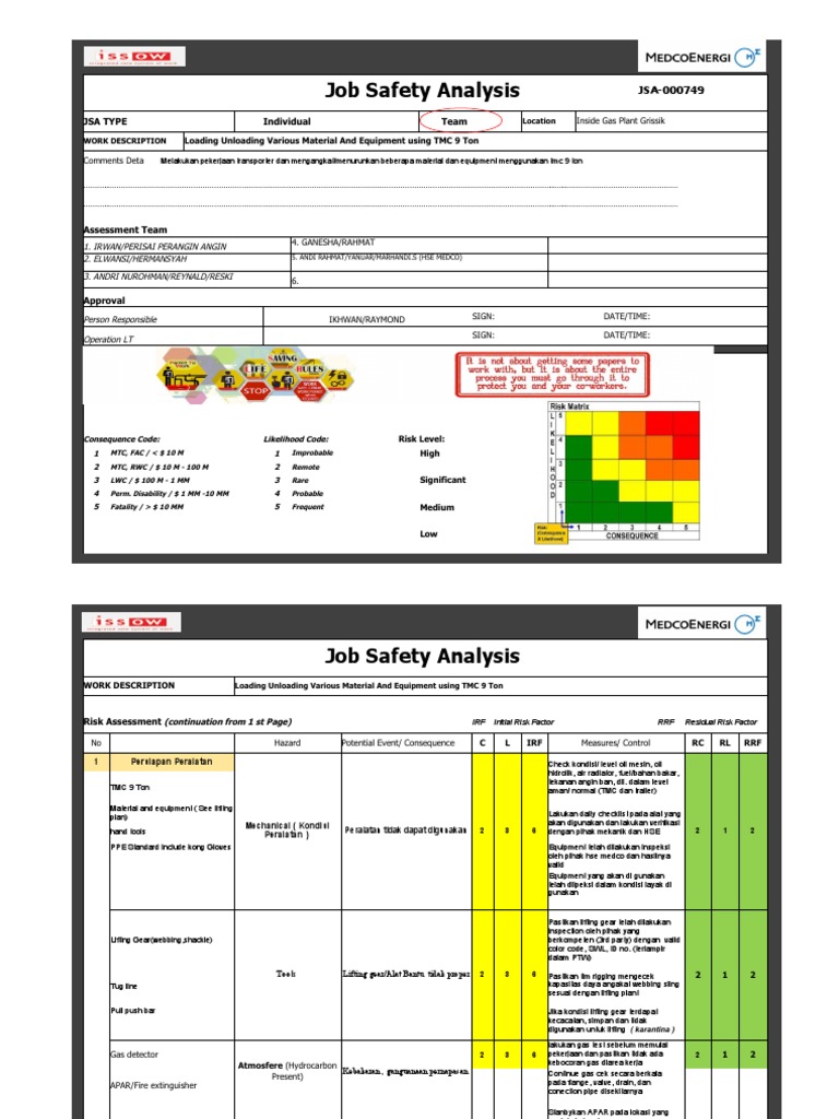 JSA-000749 Loading Unloading Material Using TMC 9 Ton | PDF