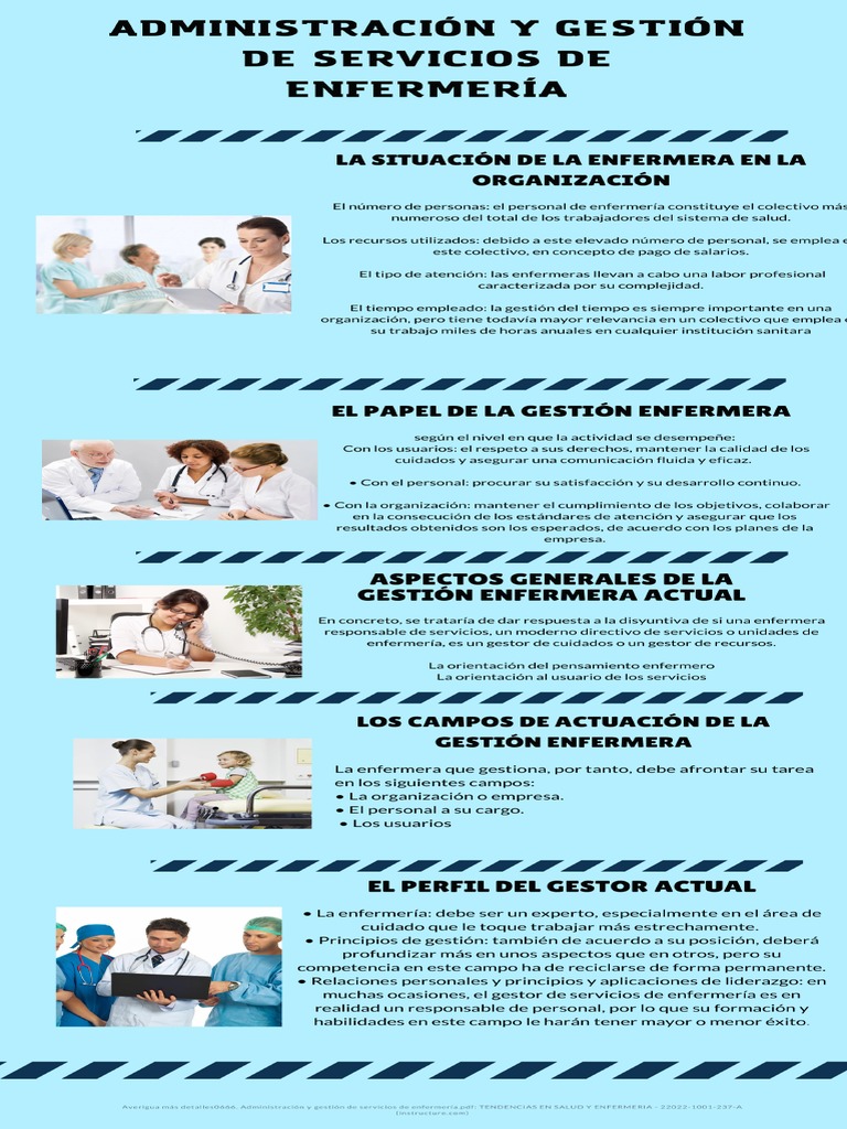 Administración y Gestión de Servicios de Enfermería, Infografia | PDF Administración y Gestión de Servicios de Enfermería, Infografia | PDF