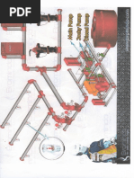 Schematic Diagram of Fire Pumps | PDF