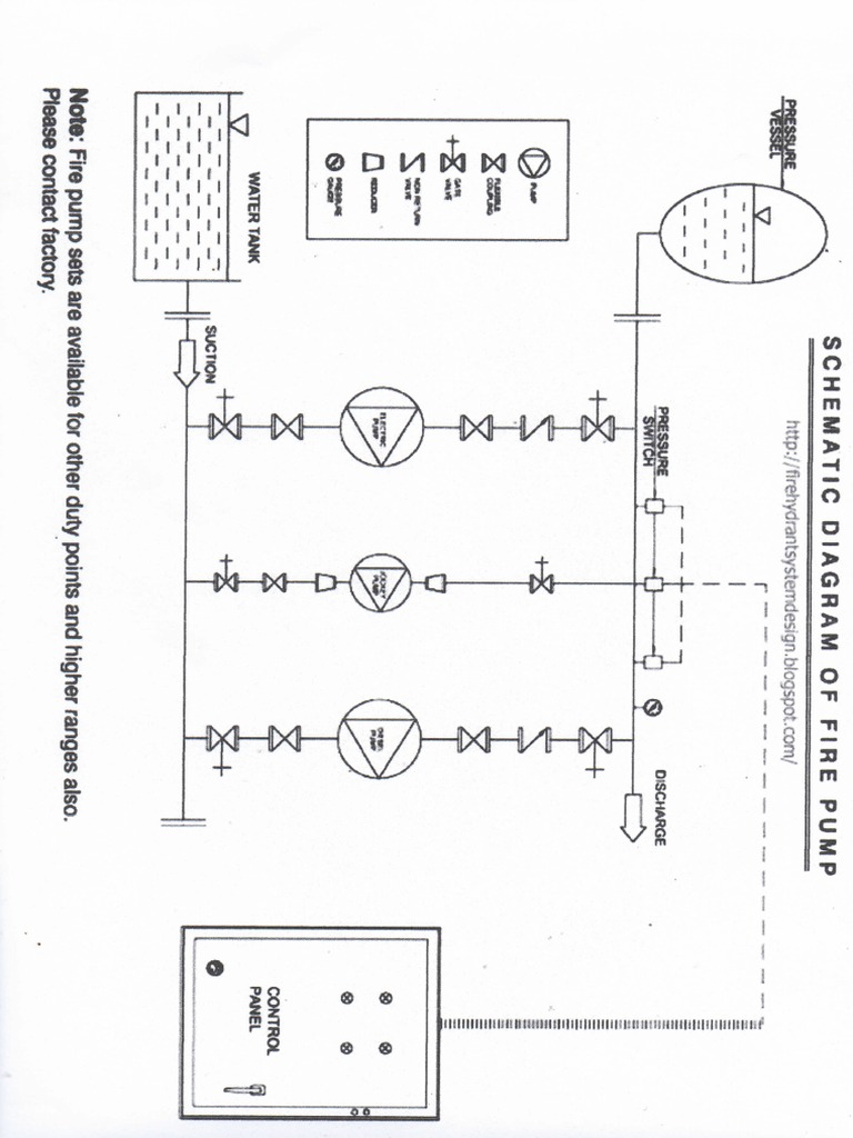 Schematic Diagram of Fire Pumps | PDF