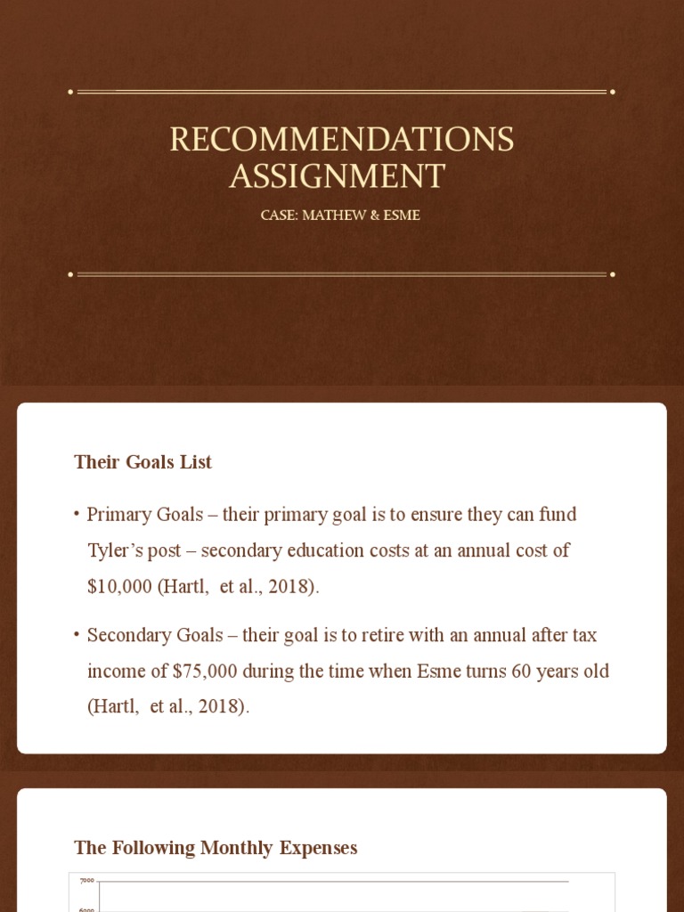 Assignment Help Moodle Monkey | PDF | Expense | Pension