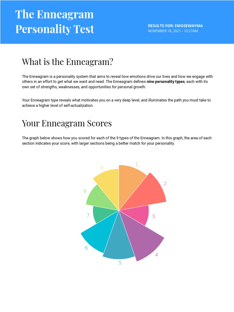 The Enneagram Personality Test | PDF | Feeling | Experience