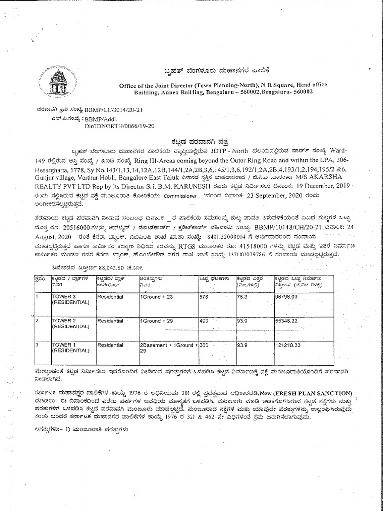 Town Planning Certificate | PDF