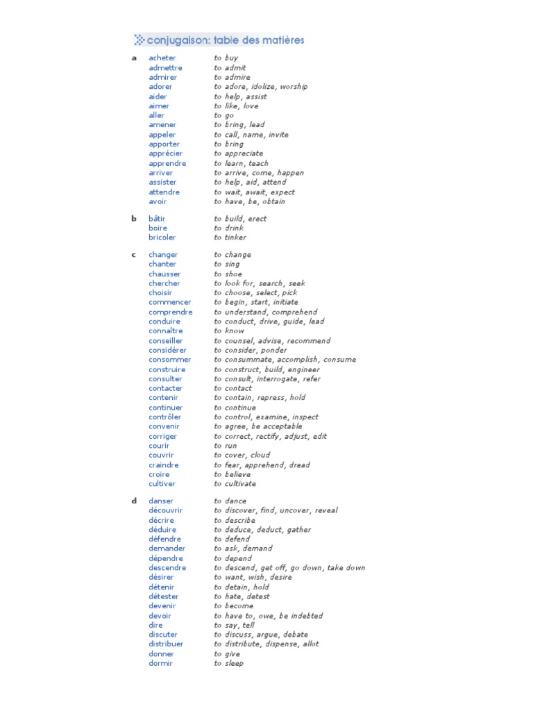 French Verbs List | PDF