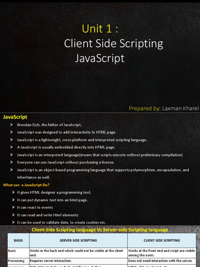 Unit 1 Client Side Scripting Latest Pdf Dynamic Web Page World