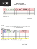 Barangay Data Capture Form: Monitoring of Incidence On Violence Against ...