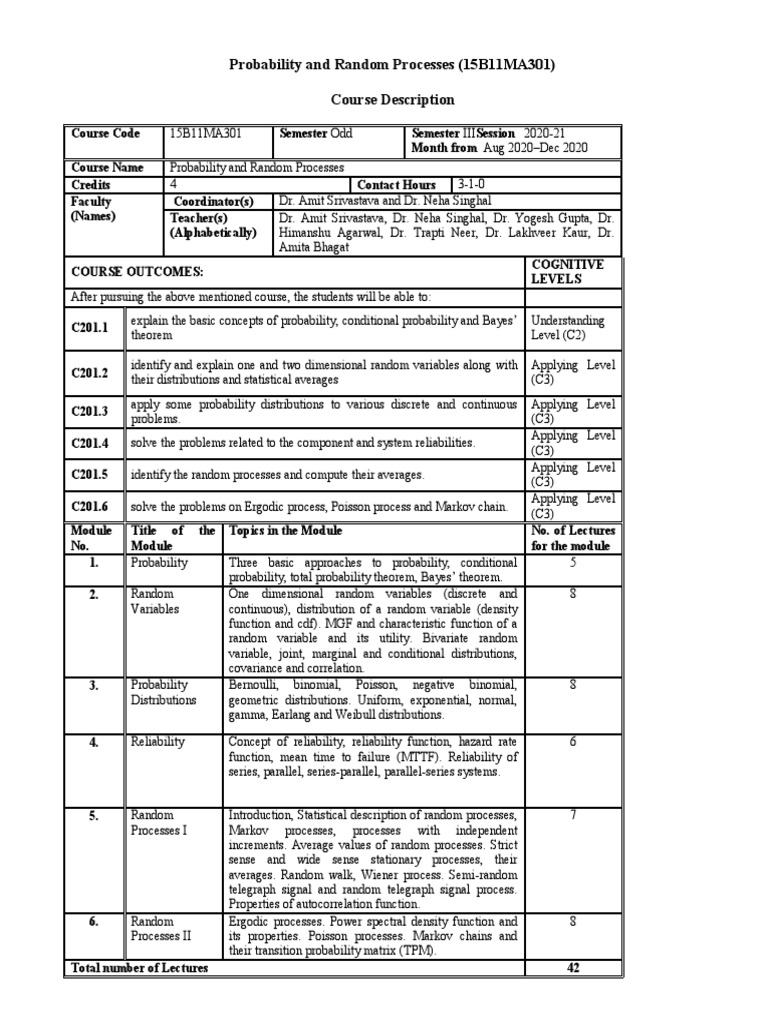 2021 - Sem3 BT CSE | PDF | Set (Mathematics) | Databases