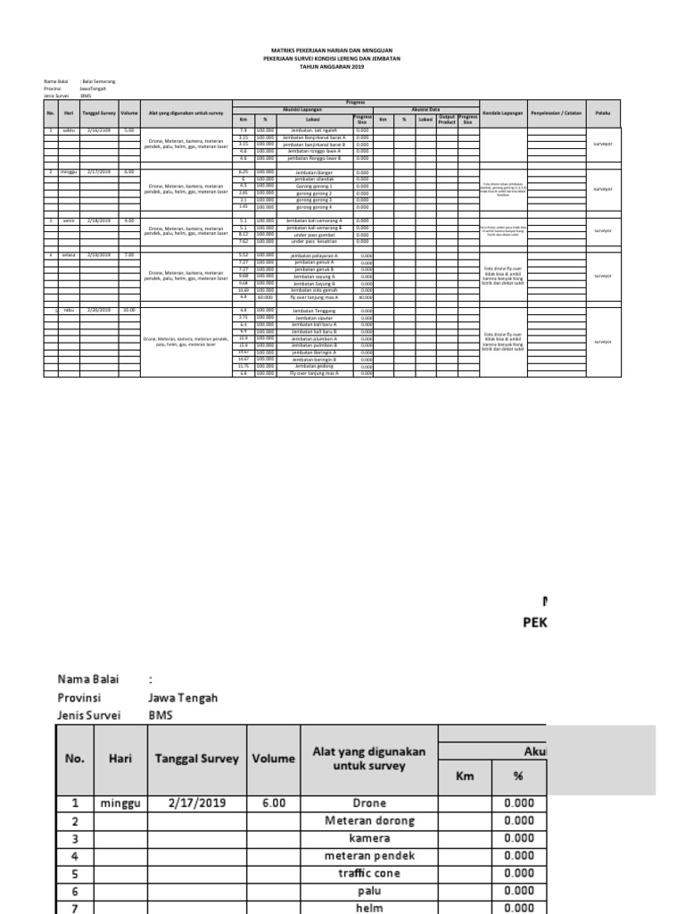 Matriks Pekerjaan Harian | PDF
