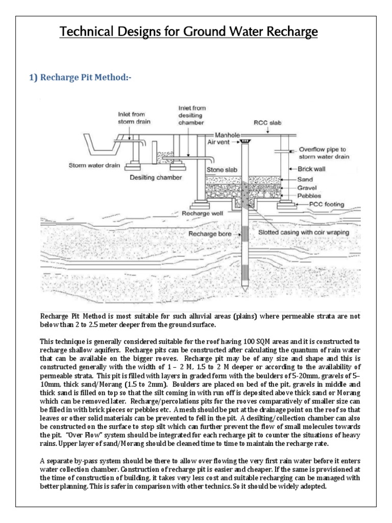 Technical Designs For Ground Water Recharge | PDF | Groundwater | Water