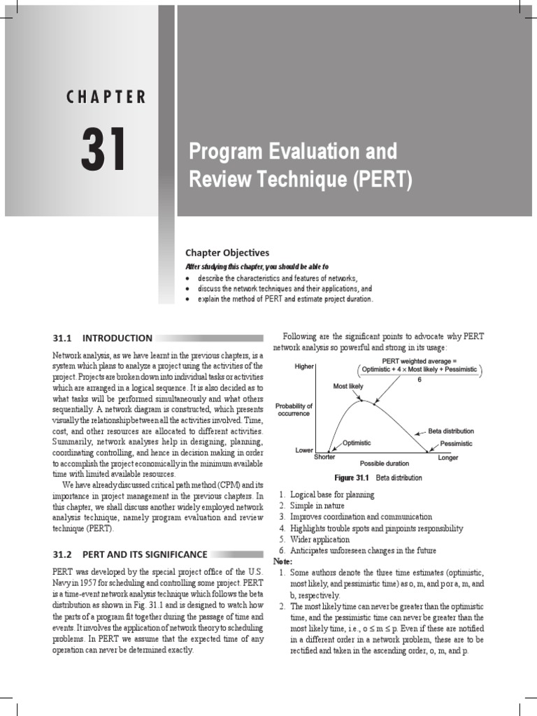 Program Evaluation and Review Technique (PERT) : Chapter Objectives ...