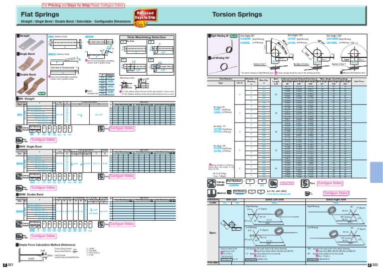 Flat Spring Design Specifications | PDF | Machining | Metals
