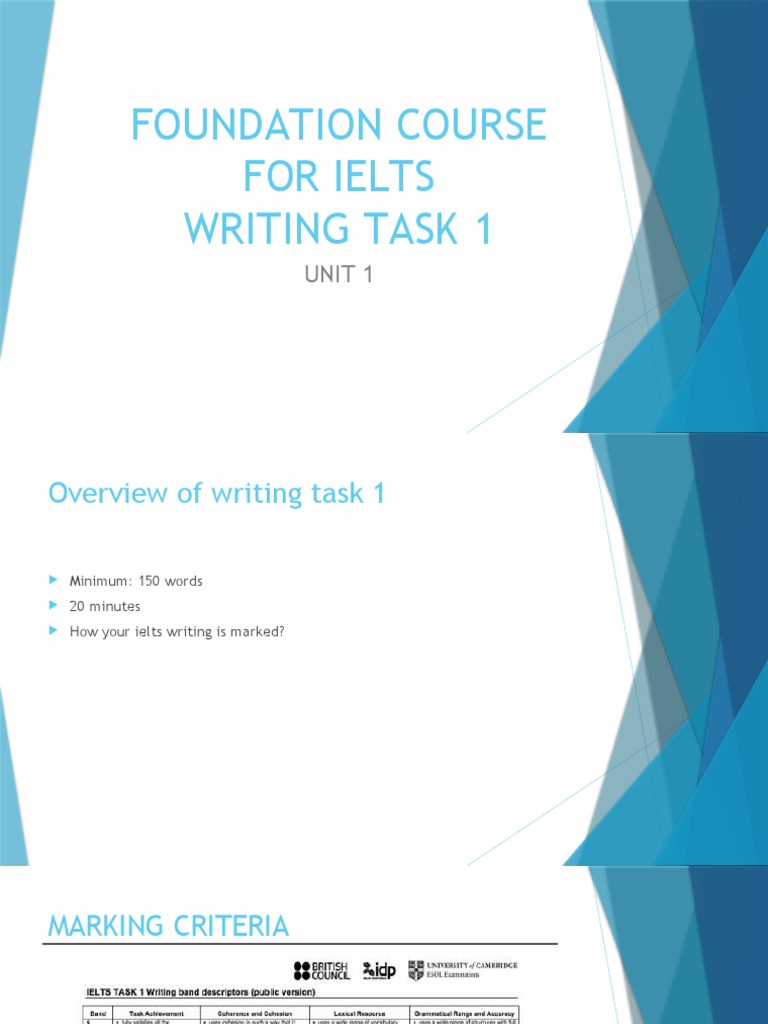 Foundation Course For Ielts Writing Unit 1 Task 1 | PDF