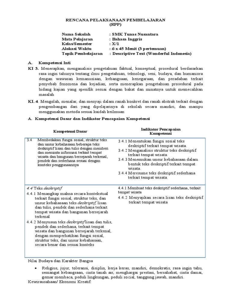 RPP Descriptive Text | PDF